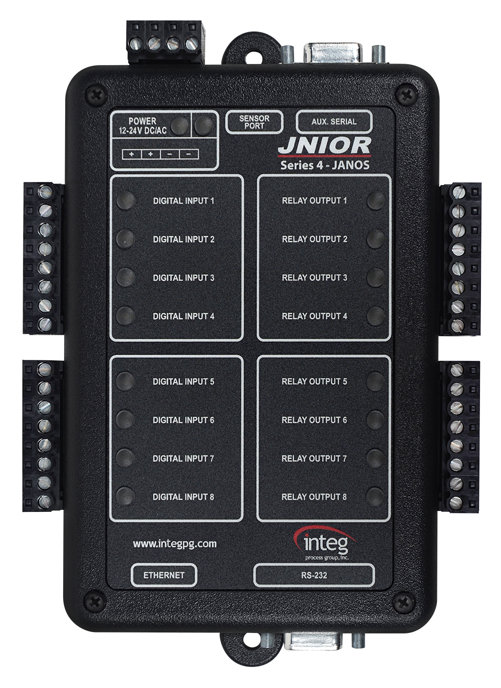 JNIOR Controllers INTEG Process Group JNIOR Controllers INTEG Process Group