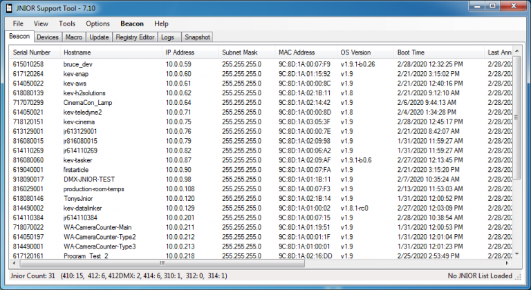 JNIOR Support Tool | INTEG Process Group