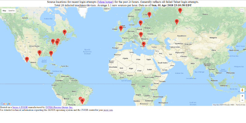Reducing the RADIUS of the Internet